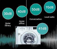 Audio Application Notes - Benchmark Media Systems